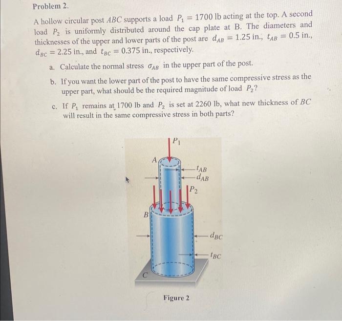 Solved A hollow circular post ABC supports a load P1=1700lb | Chegg.com