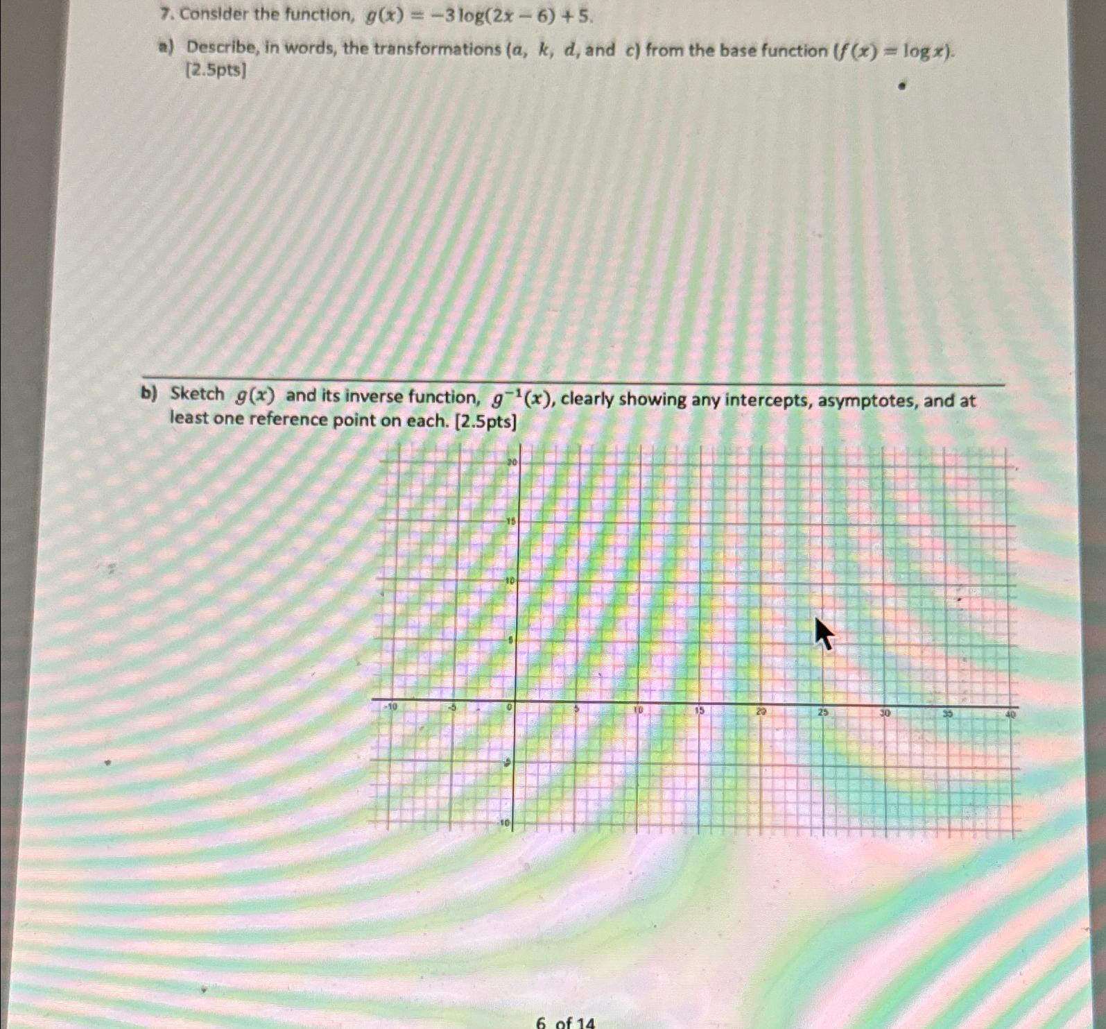 Solved Consider the function, g(x)=-3log(2x-6)+5.a) | Chegg.com
