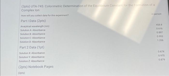 Solved (3pts) UTA-745: Colorimetric Determination of the | Chegg.com