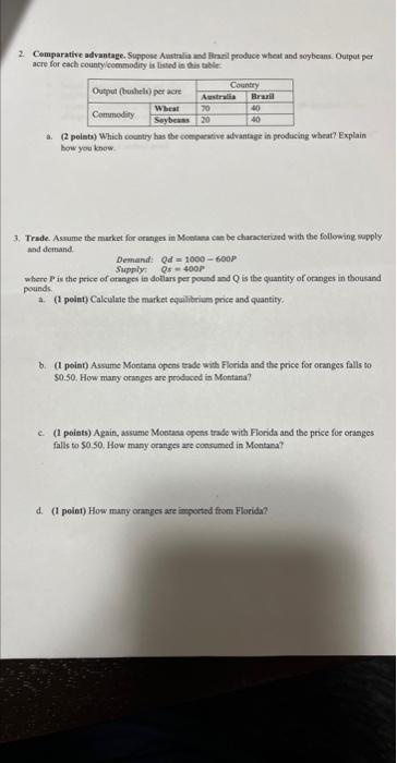 Solved Market Equilibrium. Assume the following equations | Chegg.com