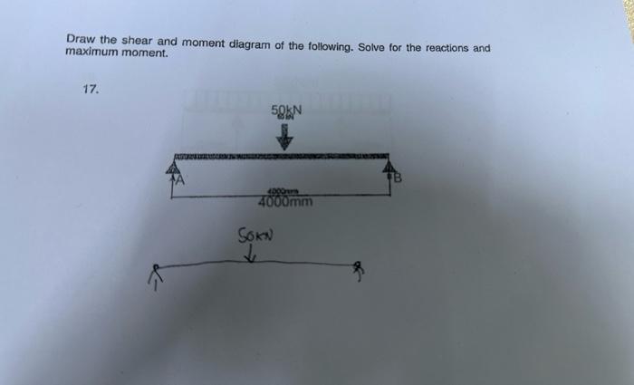 Solved Draw the shear and moment dlagram of the following. | Chegg.com
