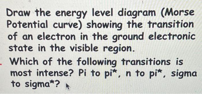 Solved Draw the energy level diagram (Morse Potential curve) | Chegg.com