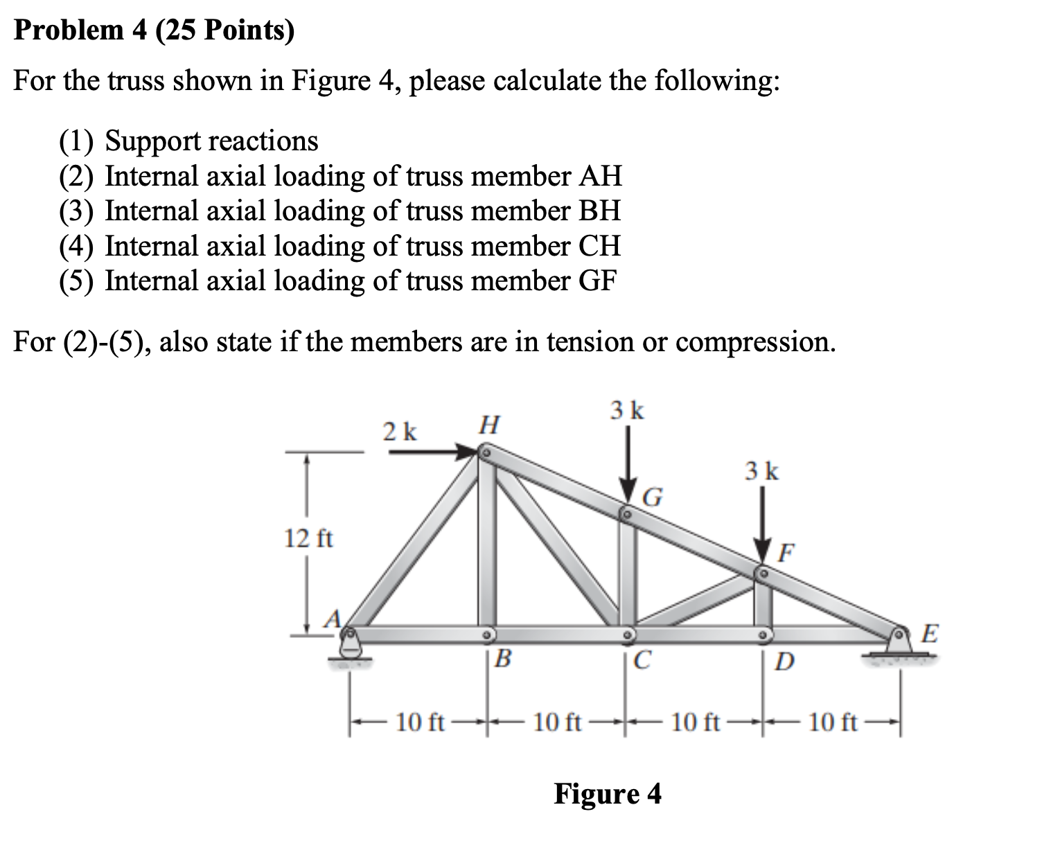 Solved Problem 4 ( 25 ﻿Points) ﻿For the truss shown in | Chegg.com