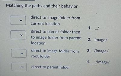 Solved Matching the paths and their behaviordirect to image | Chegg.com