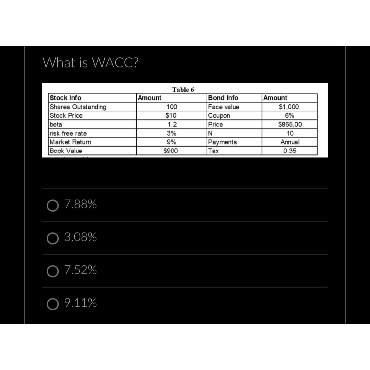 Solved What is WACC?Table 6\table[[Stock Info,Amount,Bond | Chegg.com