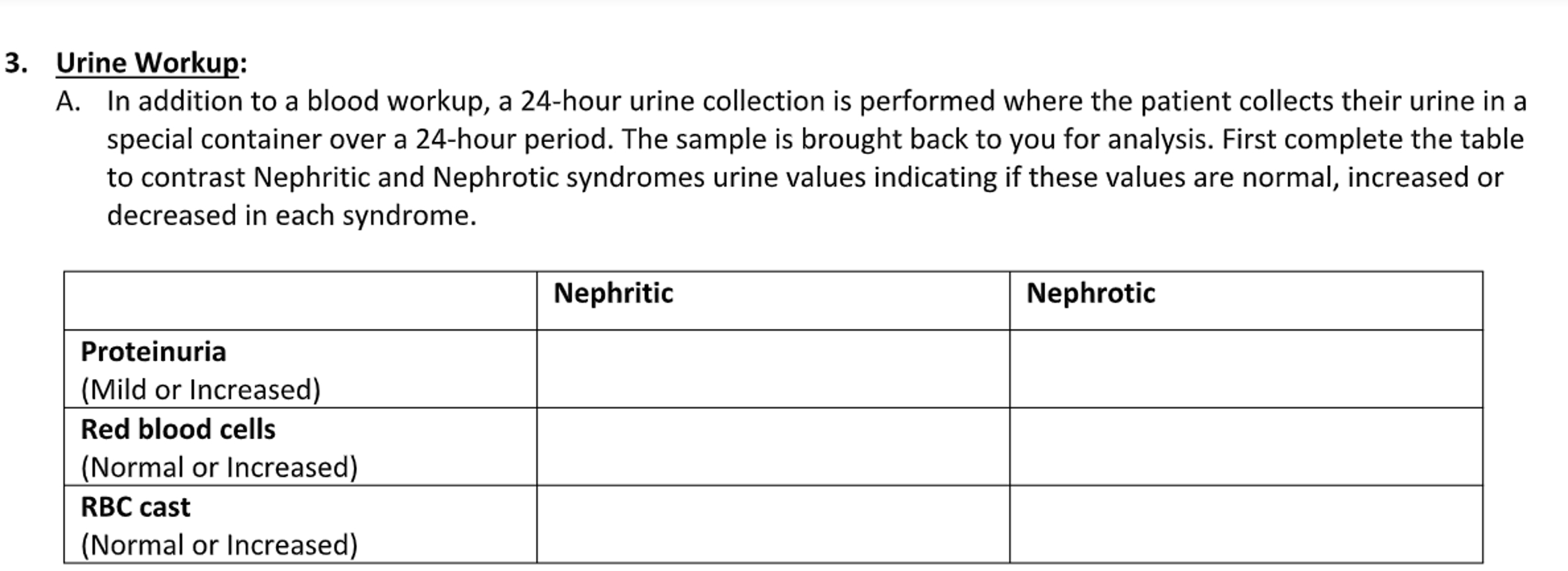 Urine Workup:A. ﻿In addition to a blood workup, a | Chegg.com