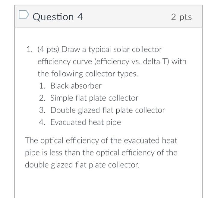 Solved 1. (4 pts) Draw a typical solar collector efficiency | Chegg.com
