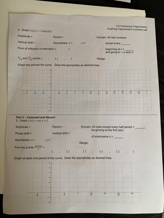 Solved Graphing Trigonometric functions Lab Objective: Graph | Chegg.com