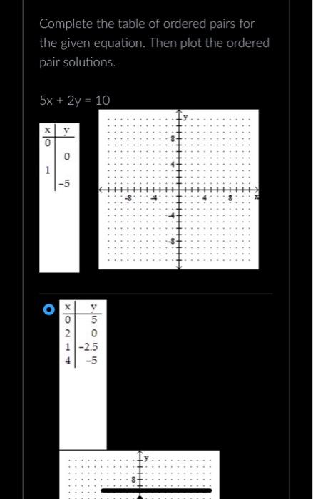 Solved Complete The Table Of Ordered Pairs For The Given