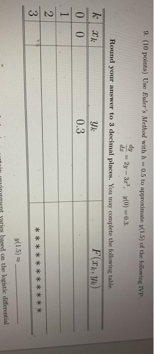 Solved 9. (10 points) Use Euler's Method with h = 0.5 to | Chegg.com Solved 9. (10 points) Use Euler's Method with h = 0.5 to | Chegg.com