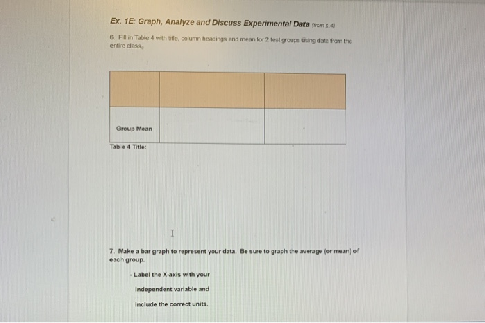 Ex. 1E: Graph, Analyze and Discuss Experimental Data | Chegg.com