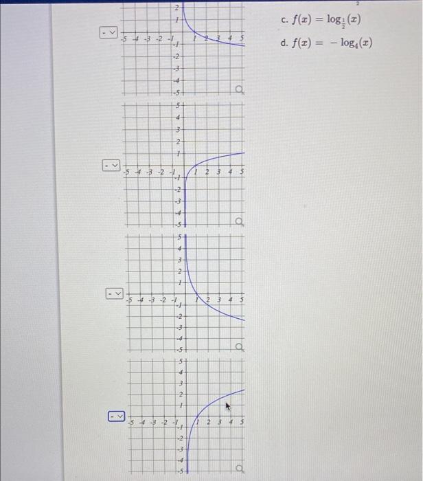 Solved Match the formula of the logarithmic function to its | Chegg.com