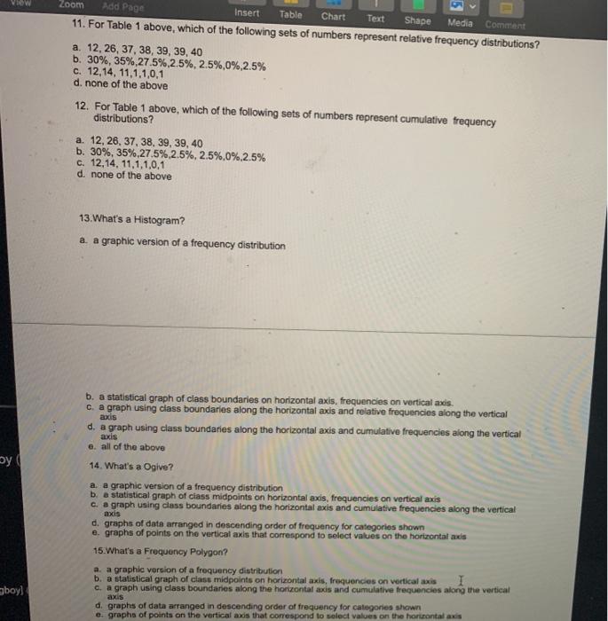 Solved How Zoom Add Page Insert Table Chart Text Shape Media | Chegg.com