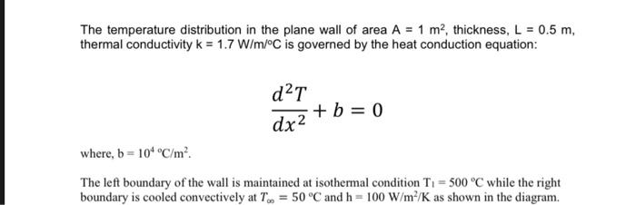 Solved The temperature distribution in the plane wall of | Chegg.com