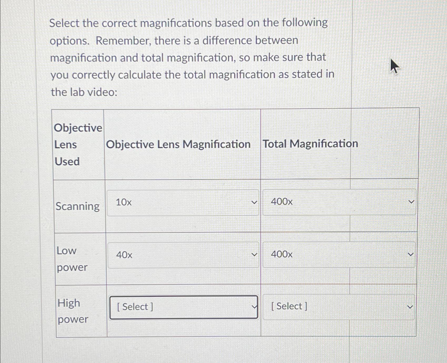 Solved Select the correct magnifications based on the | Chegg.com