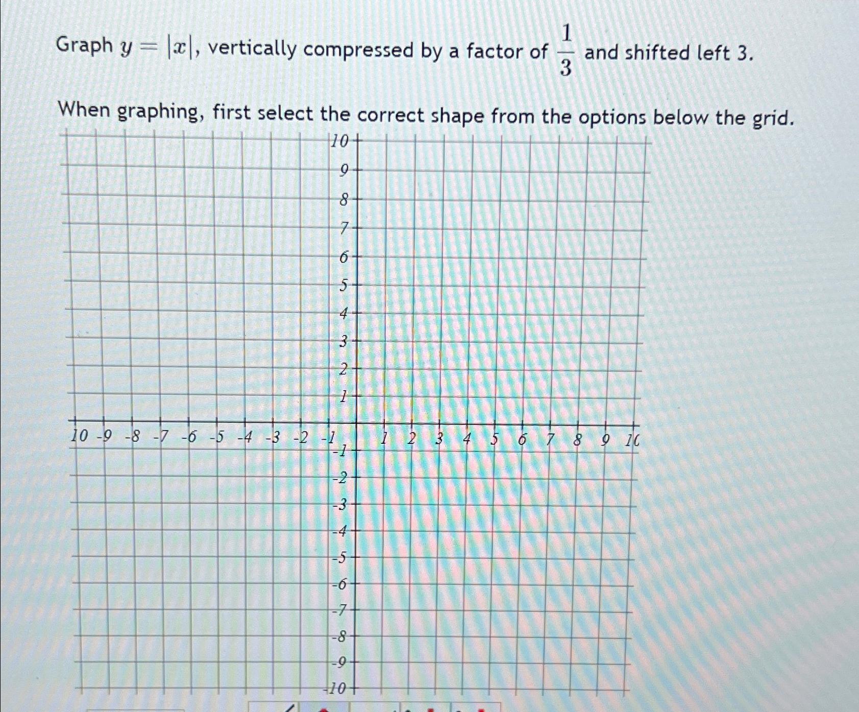 Solved Graph y=|x|, ﻿vertically compressed by a factor of 13 | Chegg.com