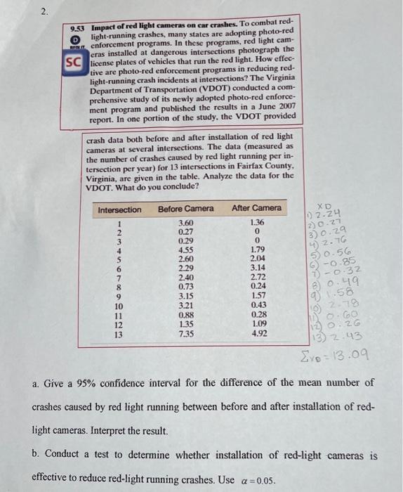 Solved 9.53 Impact of red light cameras on car crashes. To | Chegg.com