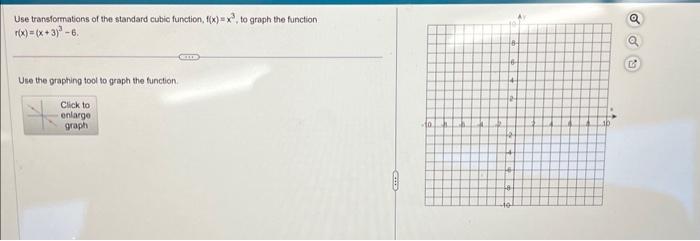 Solved Use transformations of the standard cubic function, | Chegg.com