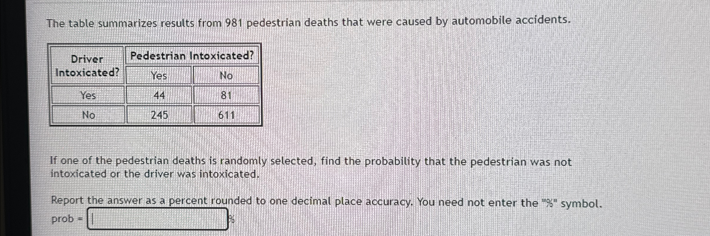 Solved The table summarizes results from 981 ﻿pedestrian | Chegg.com