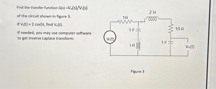 Solved Find the transfer function G(s)=V0(s)/V1(s) of the | Chegg.com