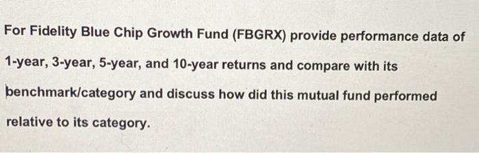 Solved For Fidelity Blue Chip Growth Fund (FBGRX) provide | Chegg.com