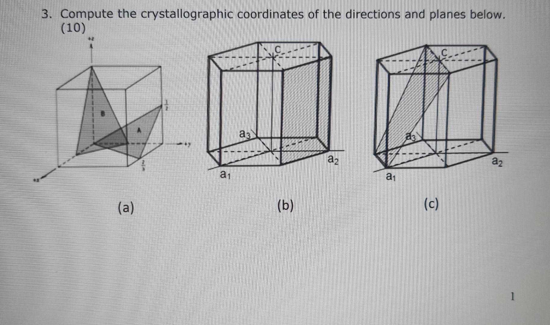 Solved 3. Compute the crystallographic coordinates of the | Chegg.com