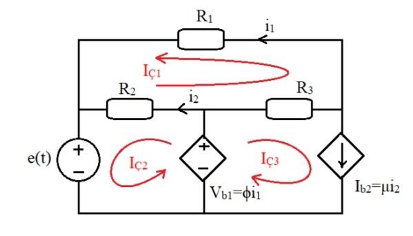 Solved Find the mesh equations and extra equations for | Chegg.com