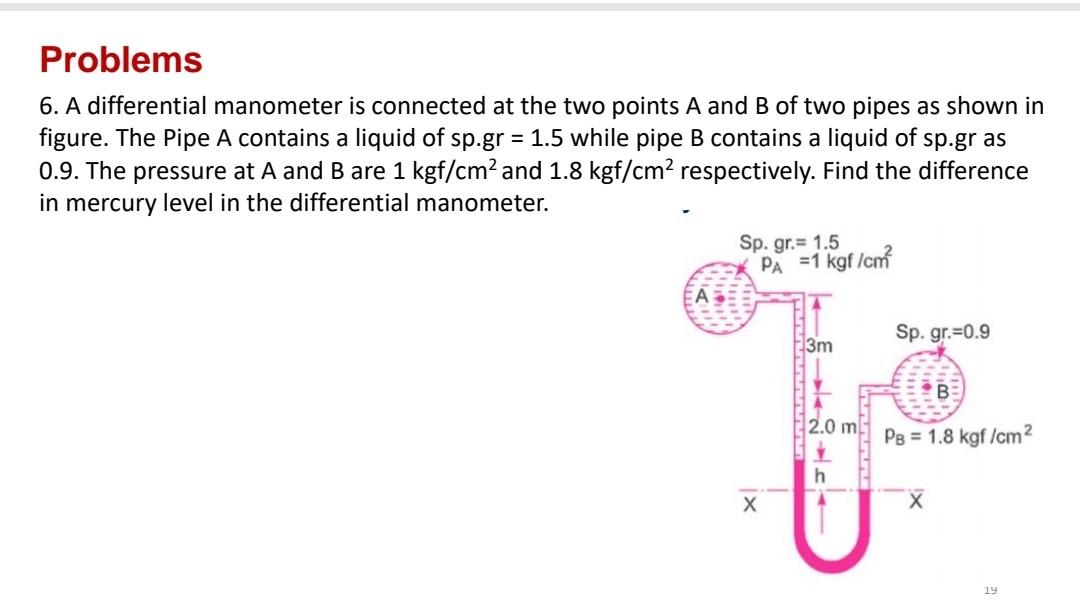 Solved Problems 6. A differential manometer is connected at | Chegg.com