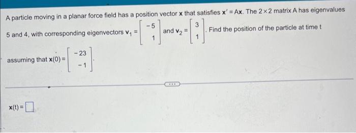 Solved A particle moving in a planar force field has a | Chegg.com