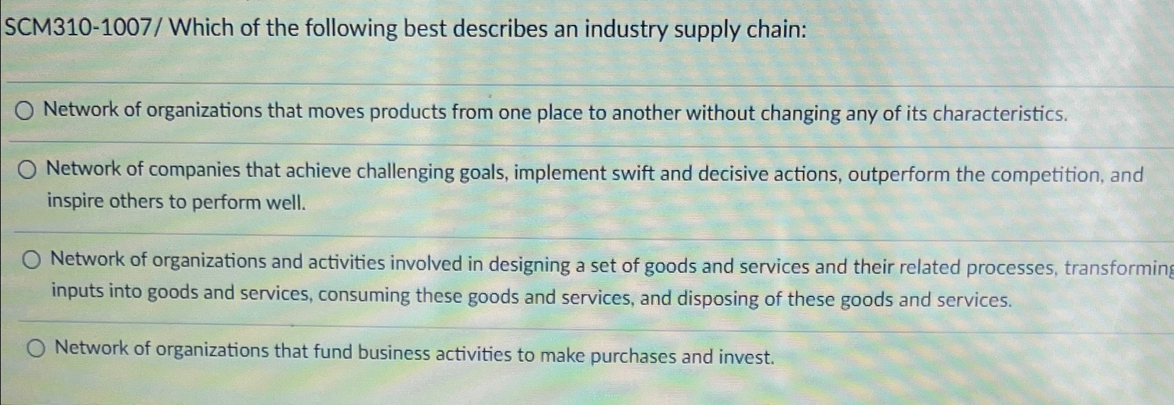 Solved SCM310-1007/ ﻿Which of the following best describes | Chegg.com