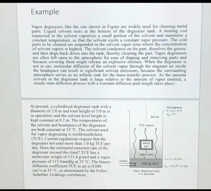 Solved Vapor degreasers like the one shown in Figure are | Chegg.com