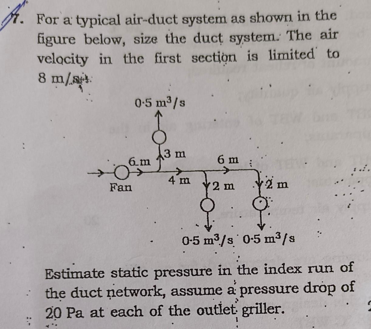 Solved For a typical air-duct system as shown in the figure | Chegg.com