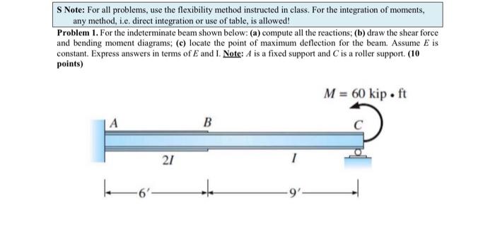 Solved S Note: For all problems, use the flexibility method | Chegg.com