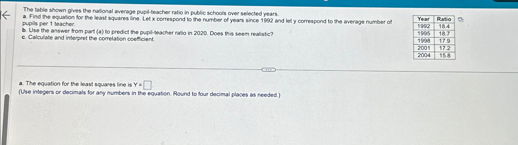 Solved The table shown gives the national average | Chegg.com
