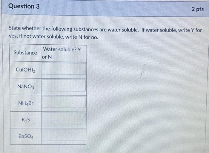Solved Imagine that a small amount of nickel(III) bromide is | Chegg.com