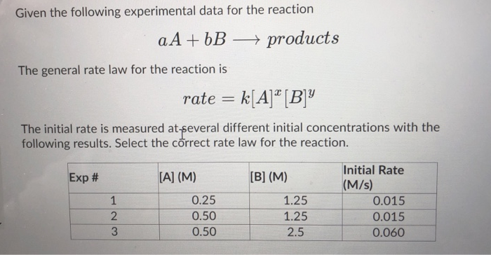 Solved Given the following experimental data for the | Chegg.com Solved Given the following experimental data for the | Chegg.com