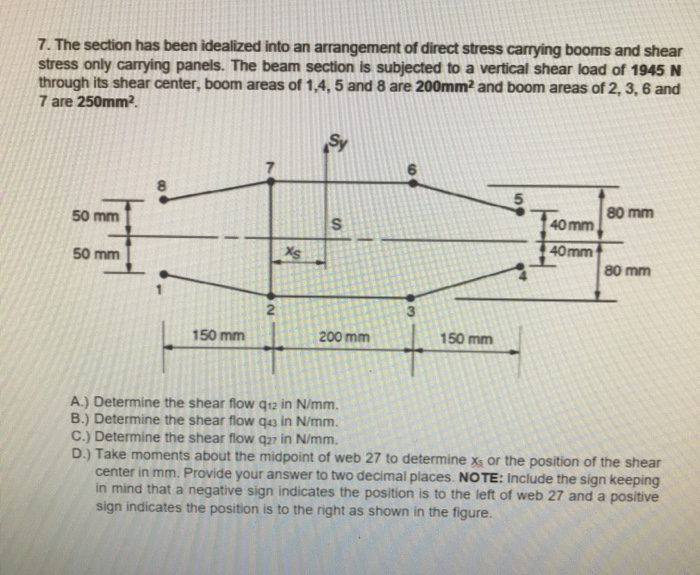Solved 7. The section has been idealized into an arrangement | Chegg.com