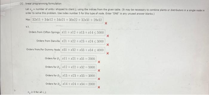 Solved Klein Chemicals, Inc, produces a special oil-based | Chegg.com