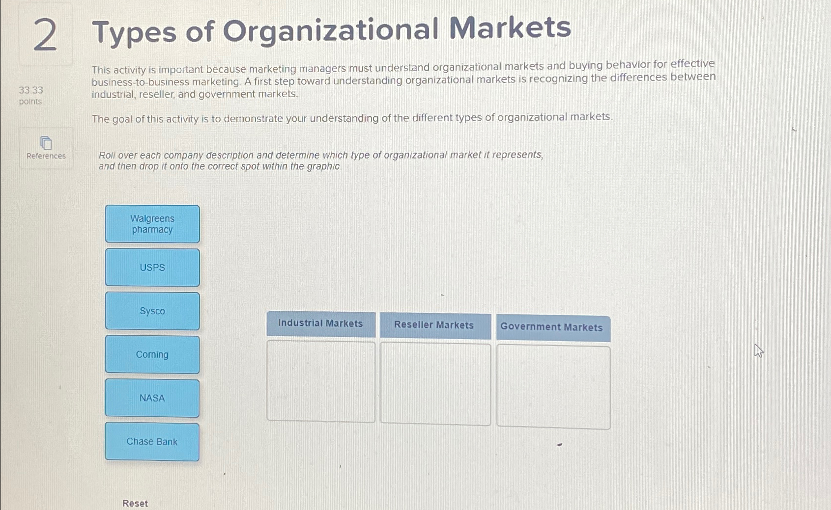 Solved Types of Organizational MarketsThis activity is | Chegg.com