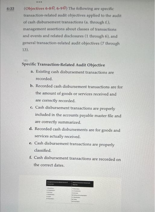 Solved (Objectives 6-80, 6-9 9 ) The following are specific | Chegg.com