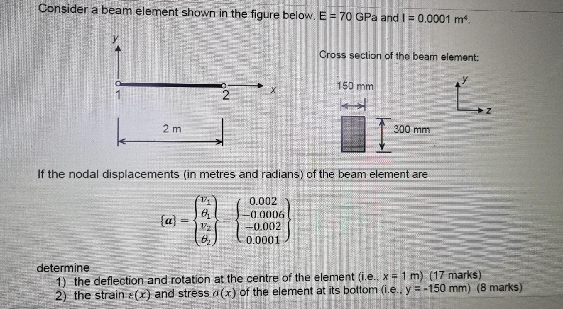 [Solved]: Consider a beam element shown in the fig