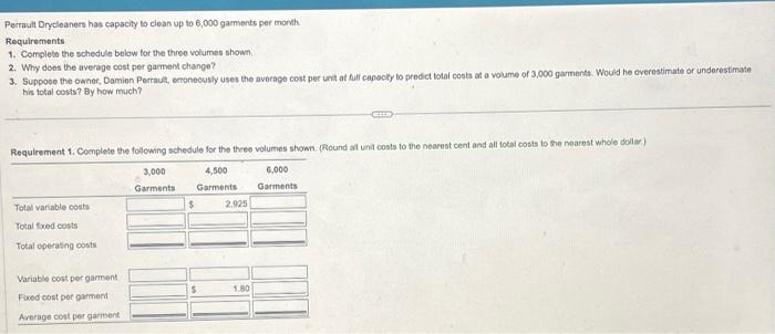 Solved fixed cost was done incorrectly the first time I | Chegg.com