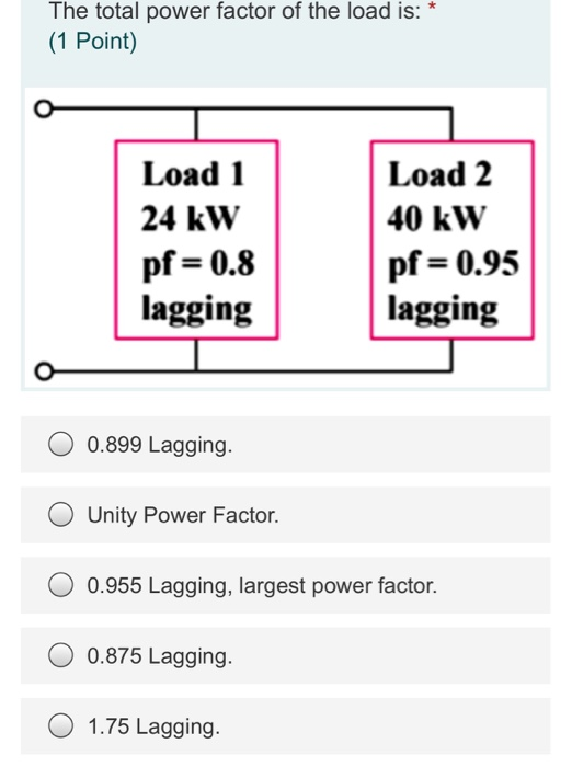Solved The total power factor of the load is: (1 Point) Load | Chegg.com