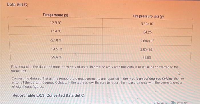 Solved Prepare a hand-drawn plot of the two variables using | Chegg.com