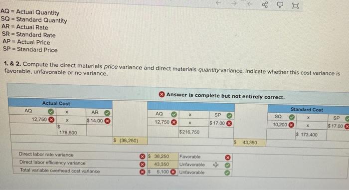 Solved Songsu Company is struggling to control costs. We are | Chegg.com