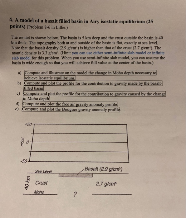 Solved 4. A model of a basalt filled basin in Airy isostatic | Chegg.com