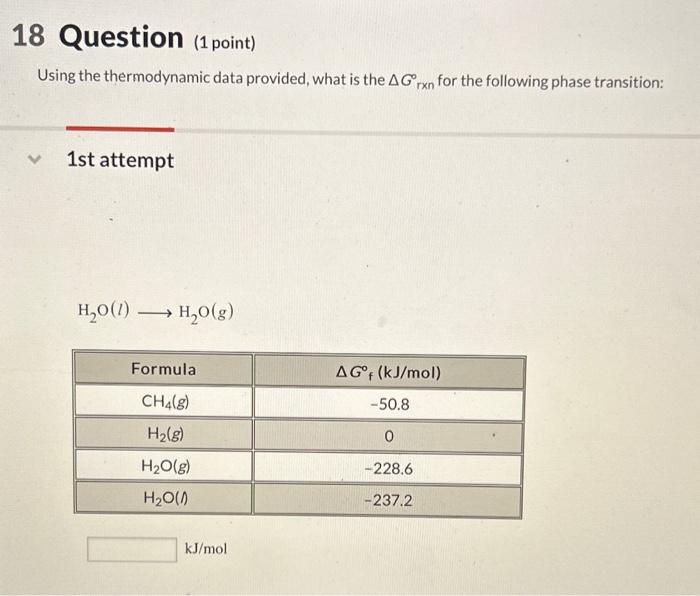 Solved Using the thermodynamic data provided, what is the | Chegg.com