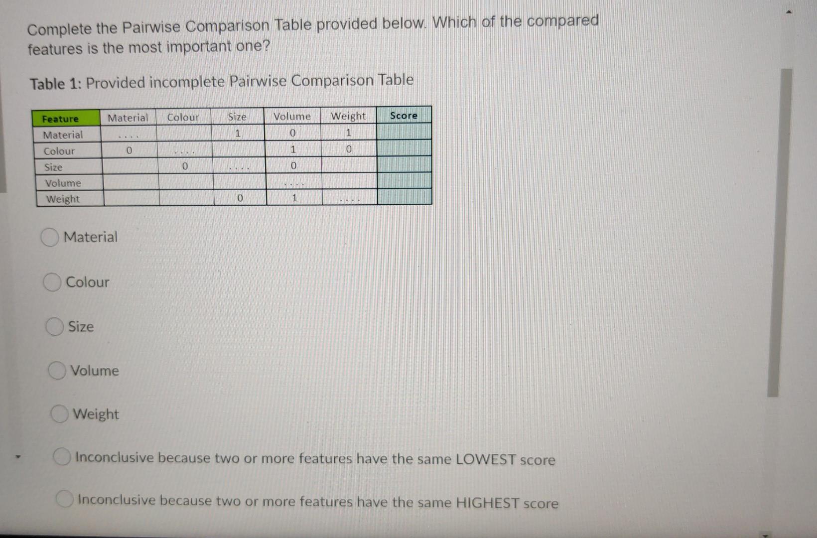Solved Complete the Pairwise Comparison Table provided | Chegg.com