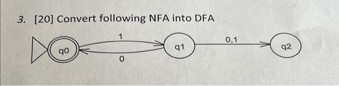 Solved [20] Convert following NFA into DFA | Chegg.com