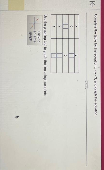 Solved K Complete the table for the equation x - y = 3, and | Chegg.com